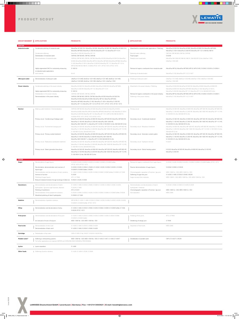 Lanxess Resin Application | PDF | Sucrose | Fructose