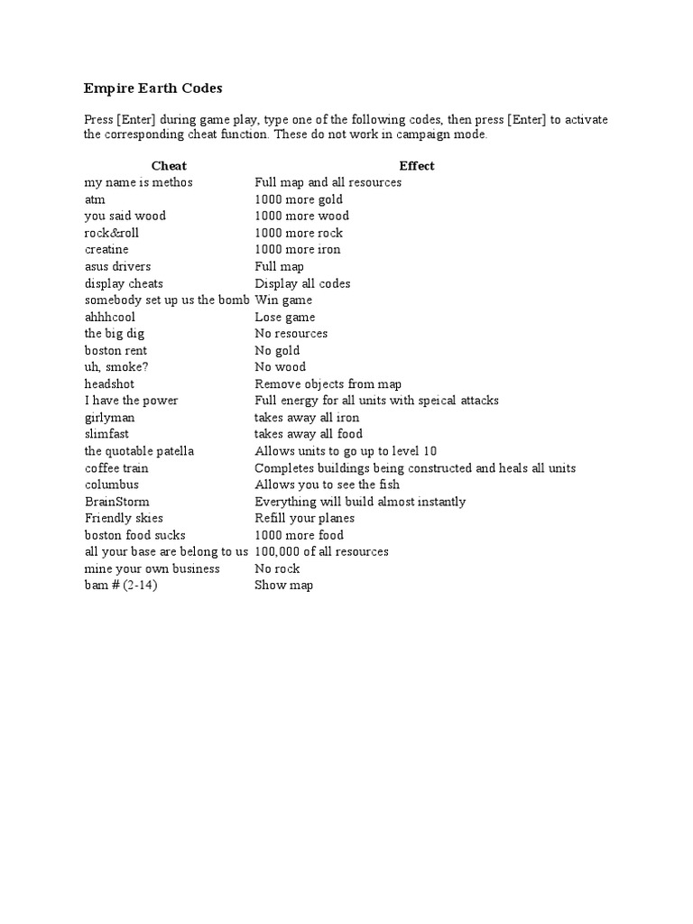 Empire Earth Cheat Codes Guide | PDF