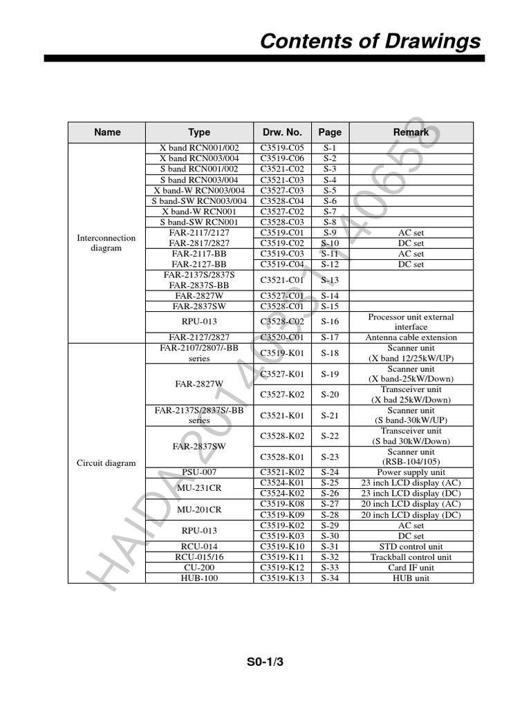 Contents of Drawings: Name Type Drw. No. Remark | PDF | Computer ...
