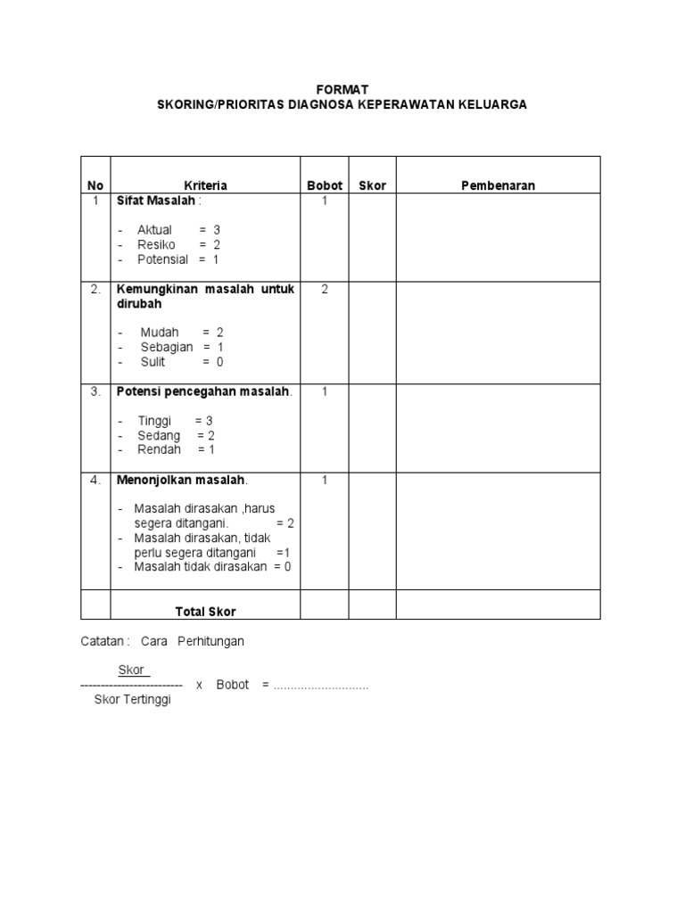 Format Skoring | PDF