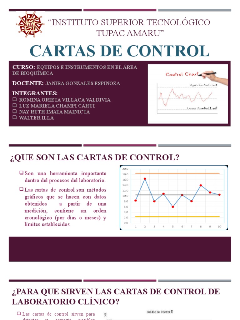 Cartas de Control (G7) | PDF