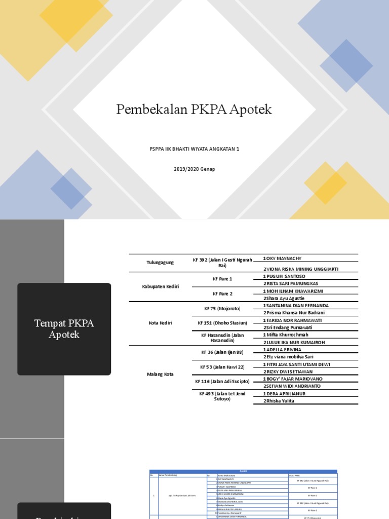 Pembekalan Pkpa Di Apotek Dhoho Pdf