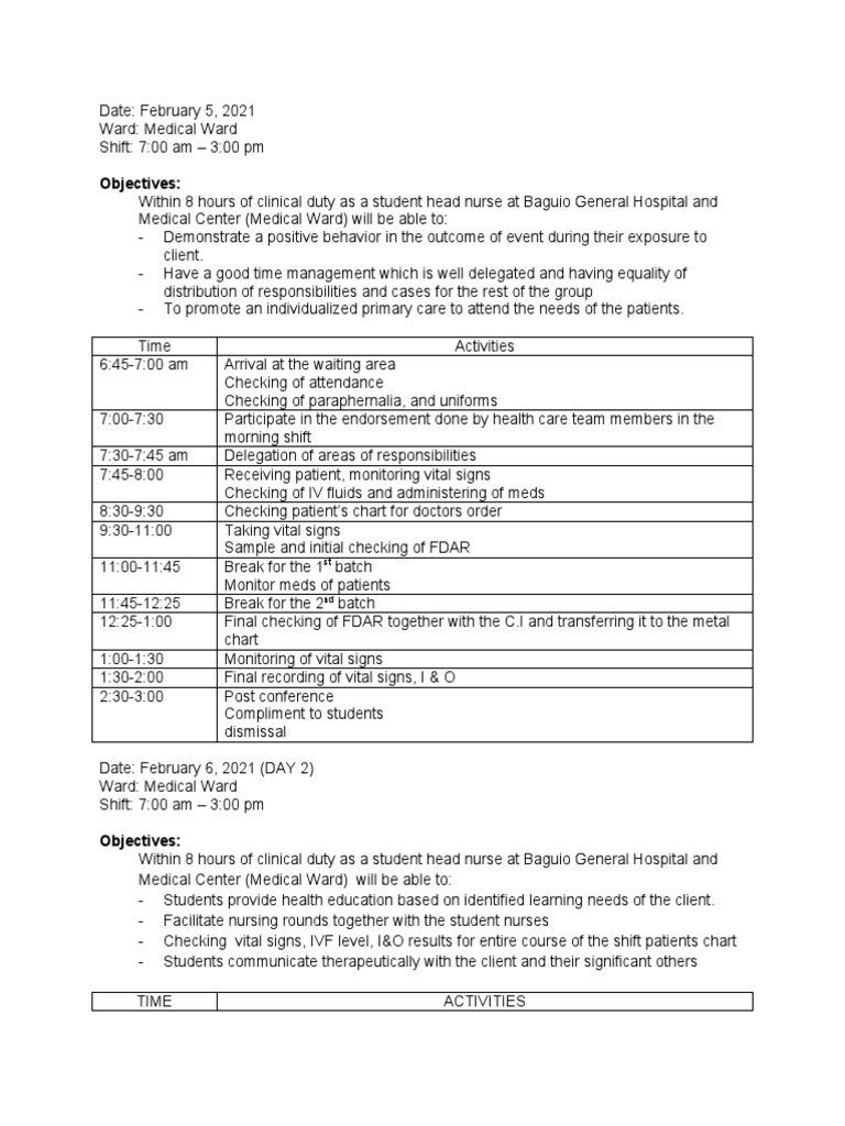 Plan of Activities | PDF | Hospital | Nursing