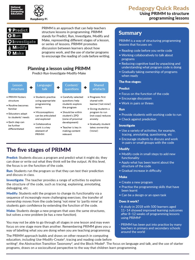 Planning A Lesson Using PRIMM: The Five Stages of PRIMM | PDF | Learning | Teachers