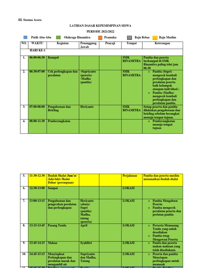Susunan Acara LDKS | PDF