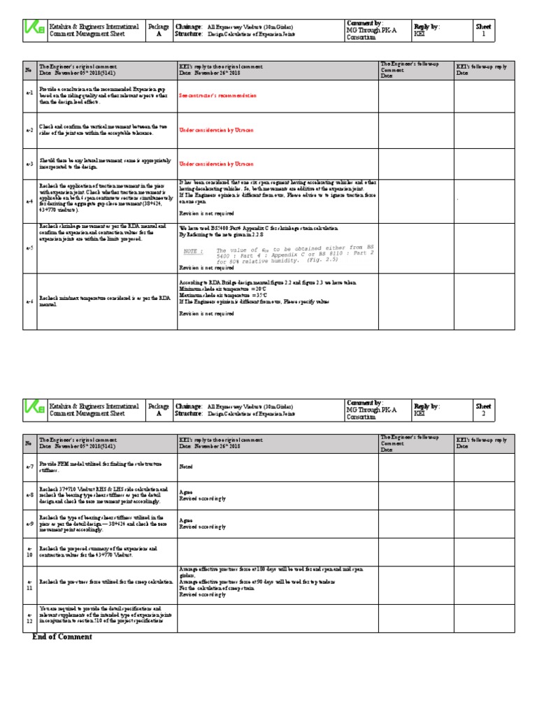 Katahira & Engineers International Comment Management Sheet Package MG ...