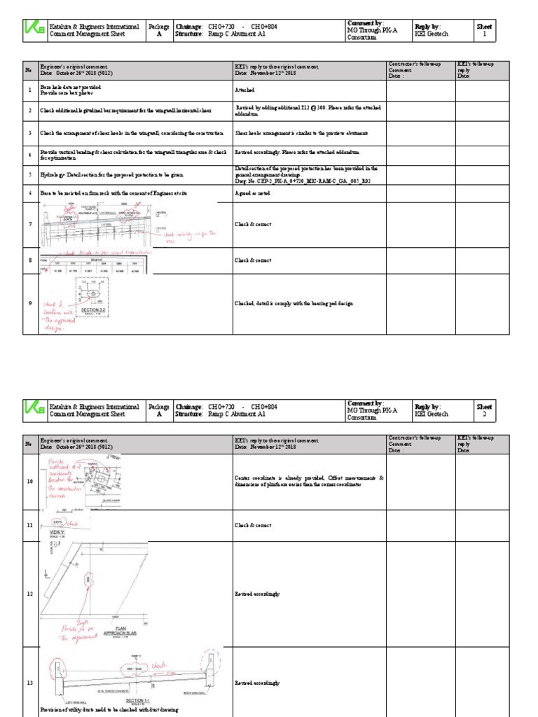 Comment Management Sheet (CMS) P-A Ramp C A1 CO+Design 20181107 | PDF ...