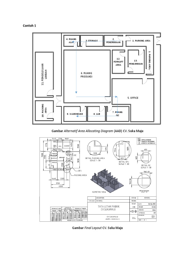 Contoh AAD Dan Template | PDF