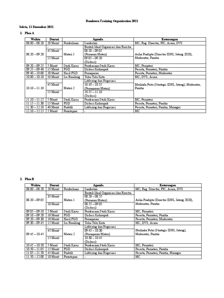 Rundown Training Organization 2021 | PDF | Karier & Perkembangan