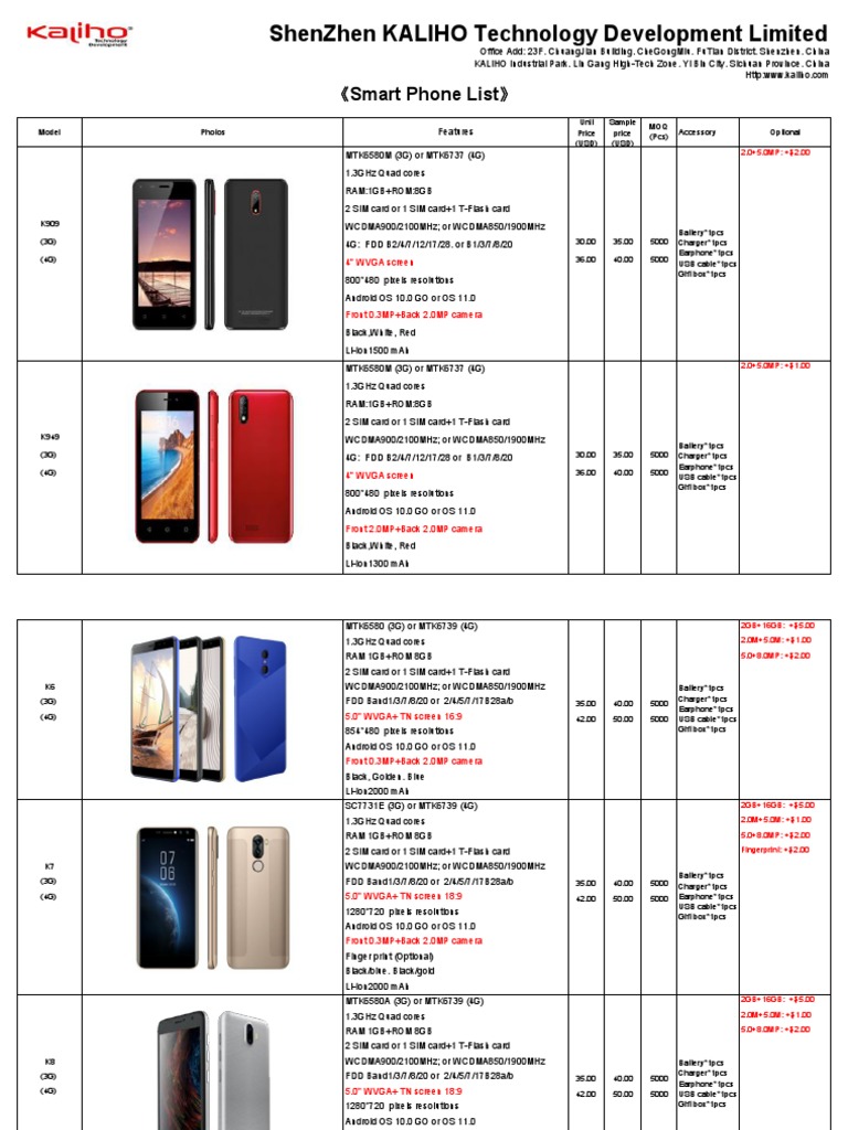 Smart Phone List (Nov) | PDF | Battery Charger | Smartphone