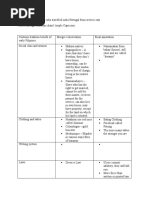 Customs of The Tagalog: Political Organization | PDF