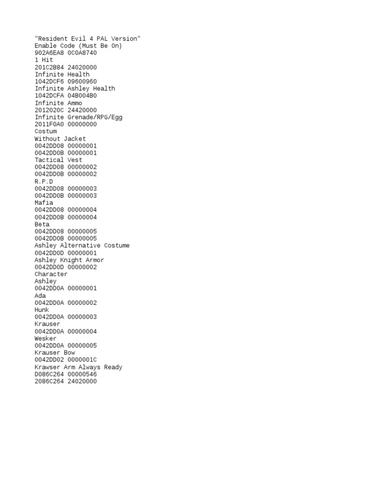 Cheatdatabase Rw Pdf