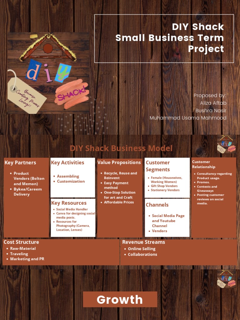DIY Shack Business Model Overview | PDF | Microeconomics | Marketing