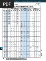BSPP Chart | PDF | Cutting Tools | Tools