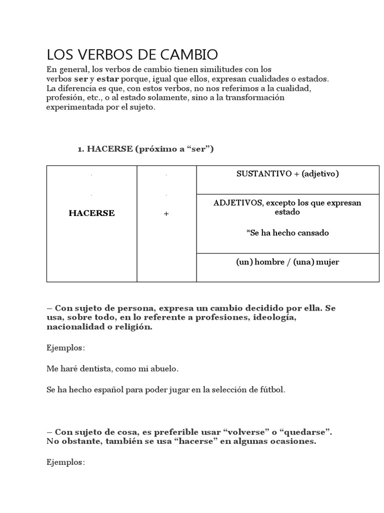 Ejercicios sobre Verbos de Cambio | PDF | Adjetivo | Verbo