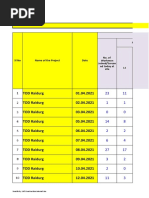 EHS Calendar With Plans Scheduled | PDF