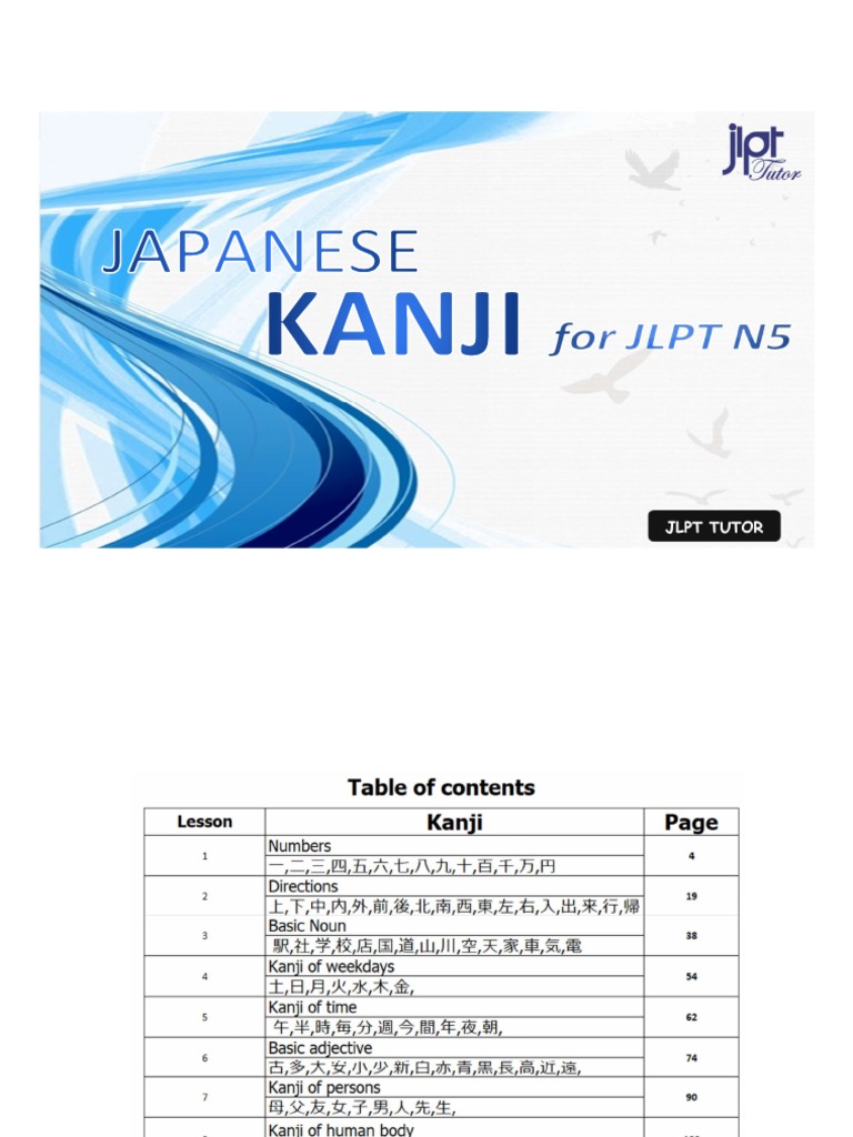 JLPT n5 Kanji | PDF