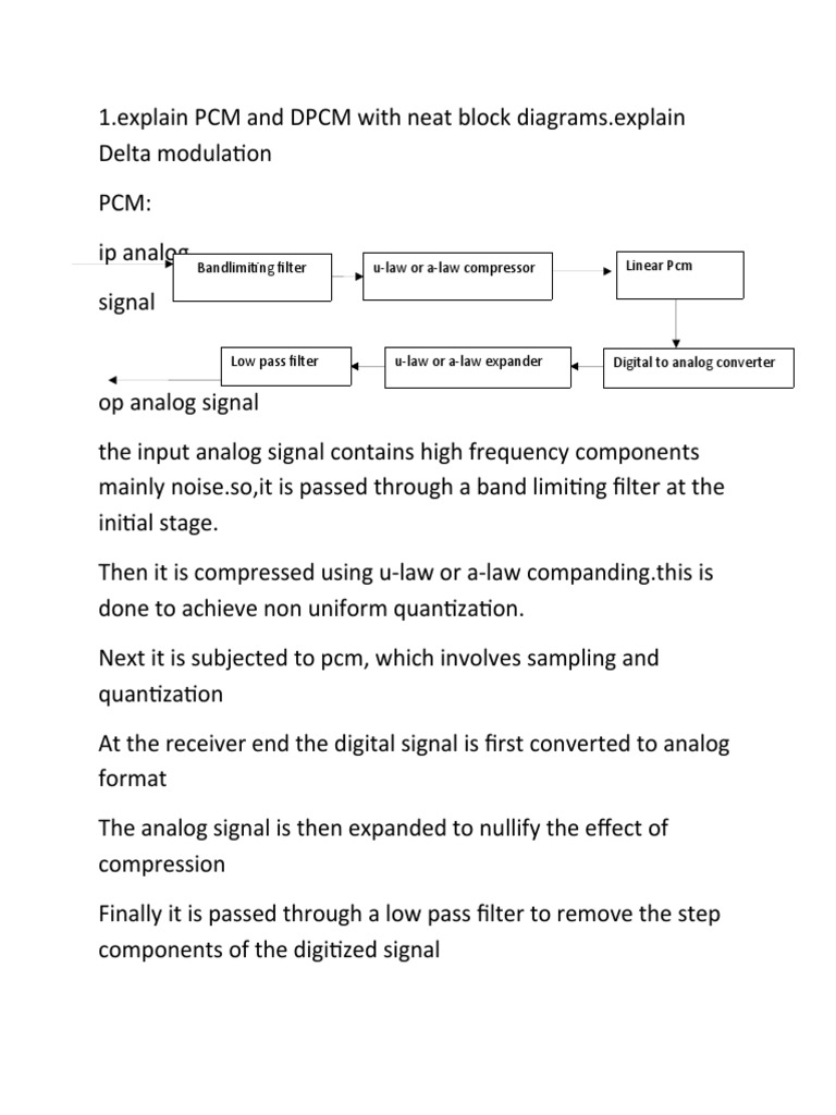 Bandlimiting Filter U-Law or A-Law Compressor Linear PCM | PDF | Data ...
