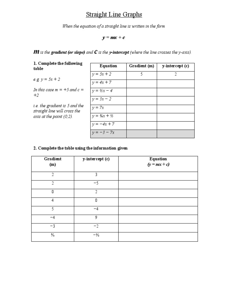 Straight Line Graphs: y MX + C | PDF | Slope | Line (Geometry)