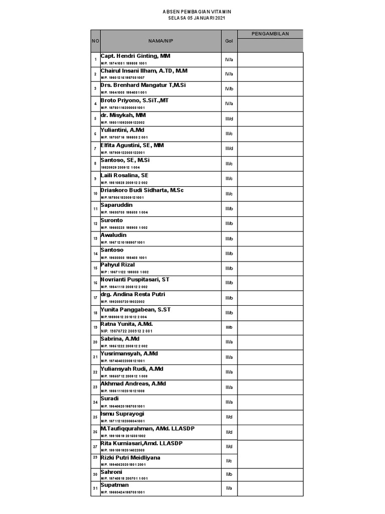 Absen Manual Pegawai 2020 | PDF
