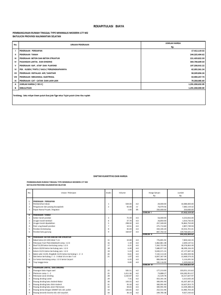 RAB Type 177 Batulicin | PDF