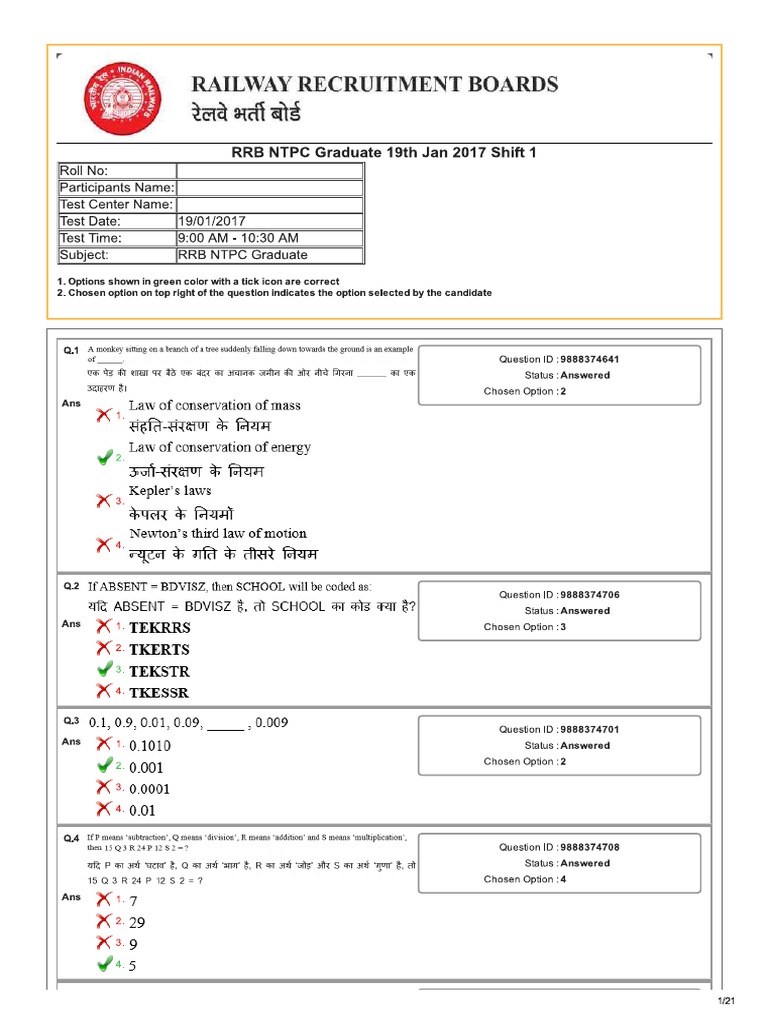 Railway Pharmacist Previous Year Exam Paper | PDF