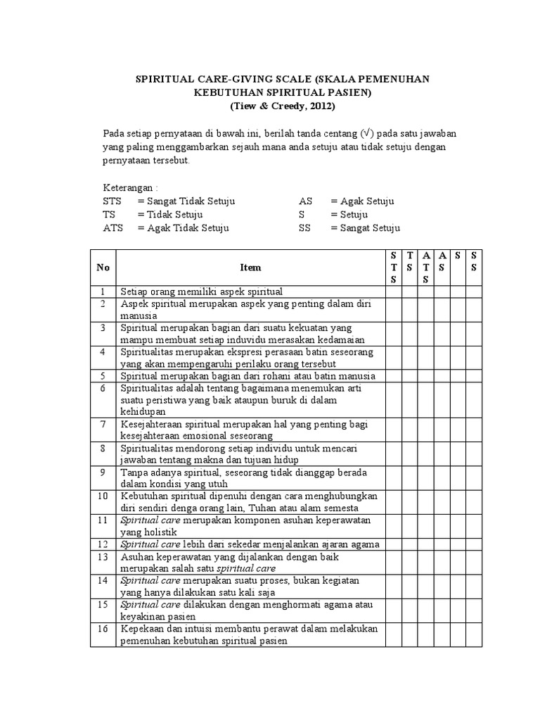 Spiritual Care Giving Scale | PDF