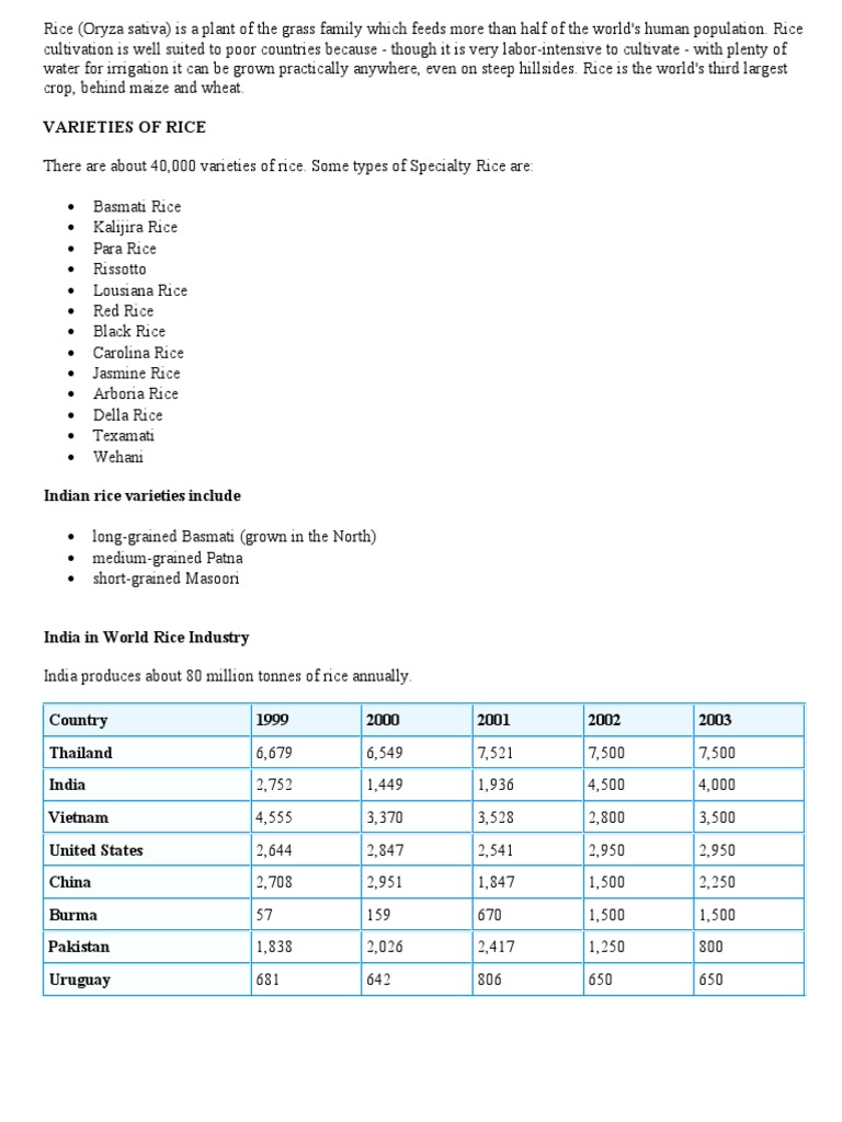 Varieties of Rice | PDF | Rice | Agriculture
