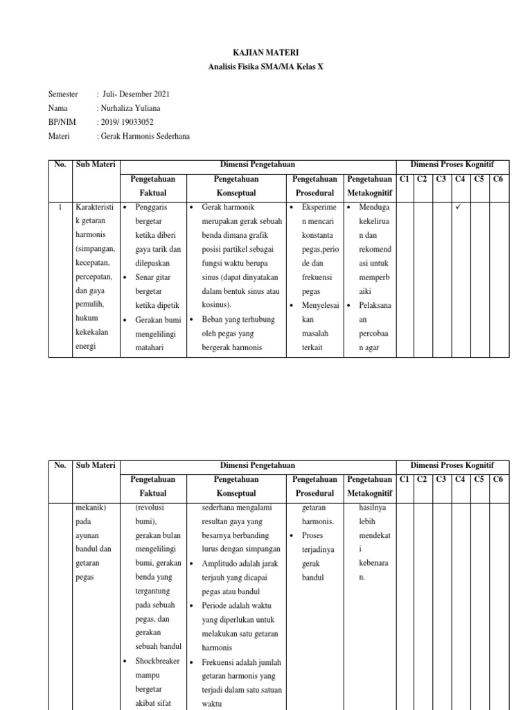 Dimensi Periode Gerak Harmonis | PDF | Sains & Matematika