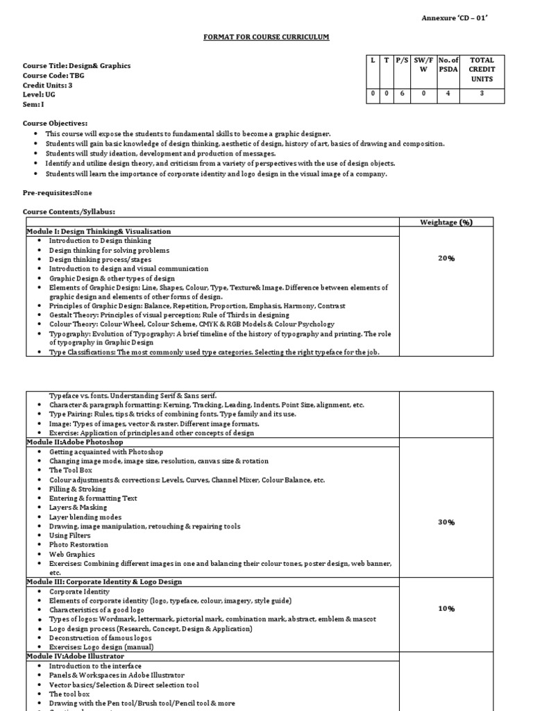 Design and Graphics Syllabus | PDF | Typefaces | Design
