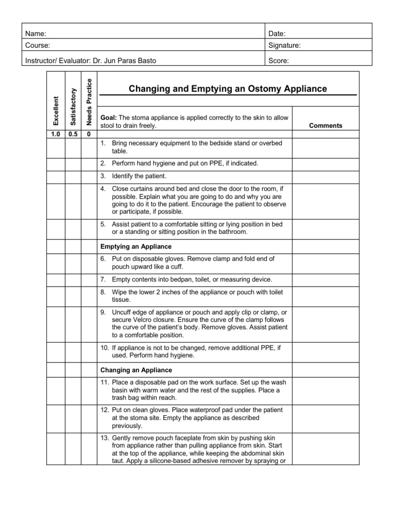 Changing and Emptying An Ostomy Appliance | PDF