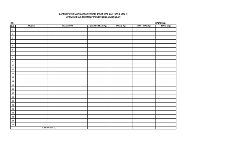 Zakat Form 1441 | PDF