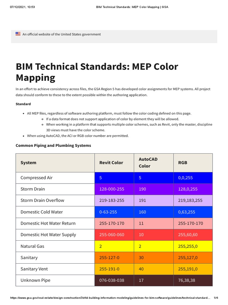 BIM Technical Standards - MEP Color Mapping - GSA | PDF | Plumbing ...
