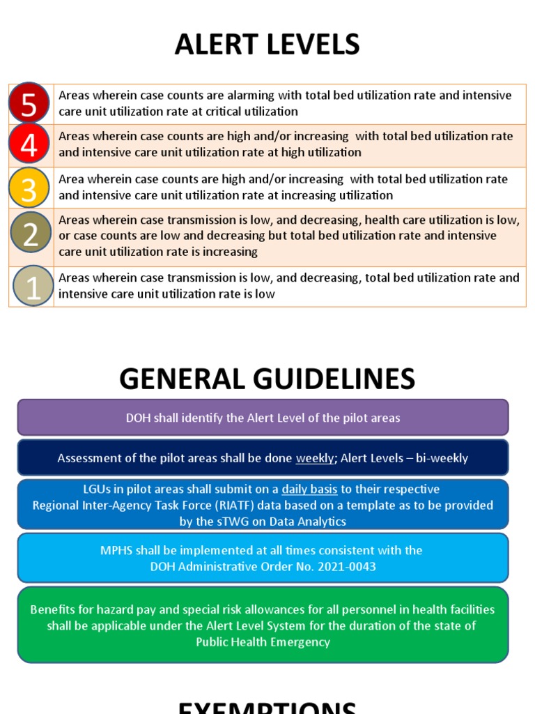Alert Levels | PDF | Emergency Management | Health Sciences