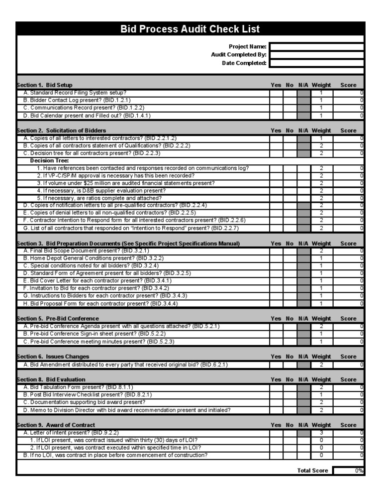Bid Process Audit Checklist | PDF | Government | Business