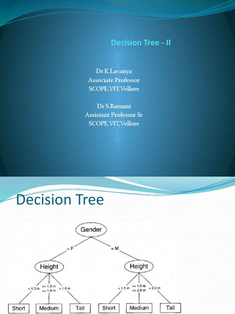 Decision Tree - II | PDF | Statistical Classification | Teaching Mathematics