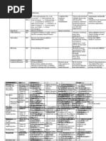 Voltfast 50mg: Usage and Safety Guide | PDF | Aspirin | Cardiovascular ...