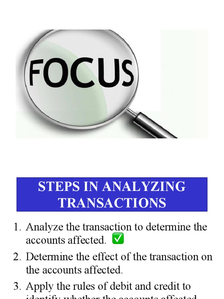 Debit Credit - Lesson 2021 | PDF | Debits And Credits | Bookkeeping