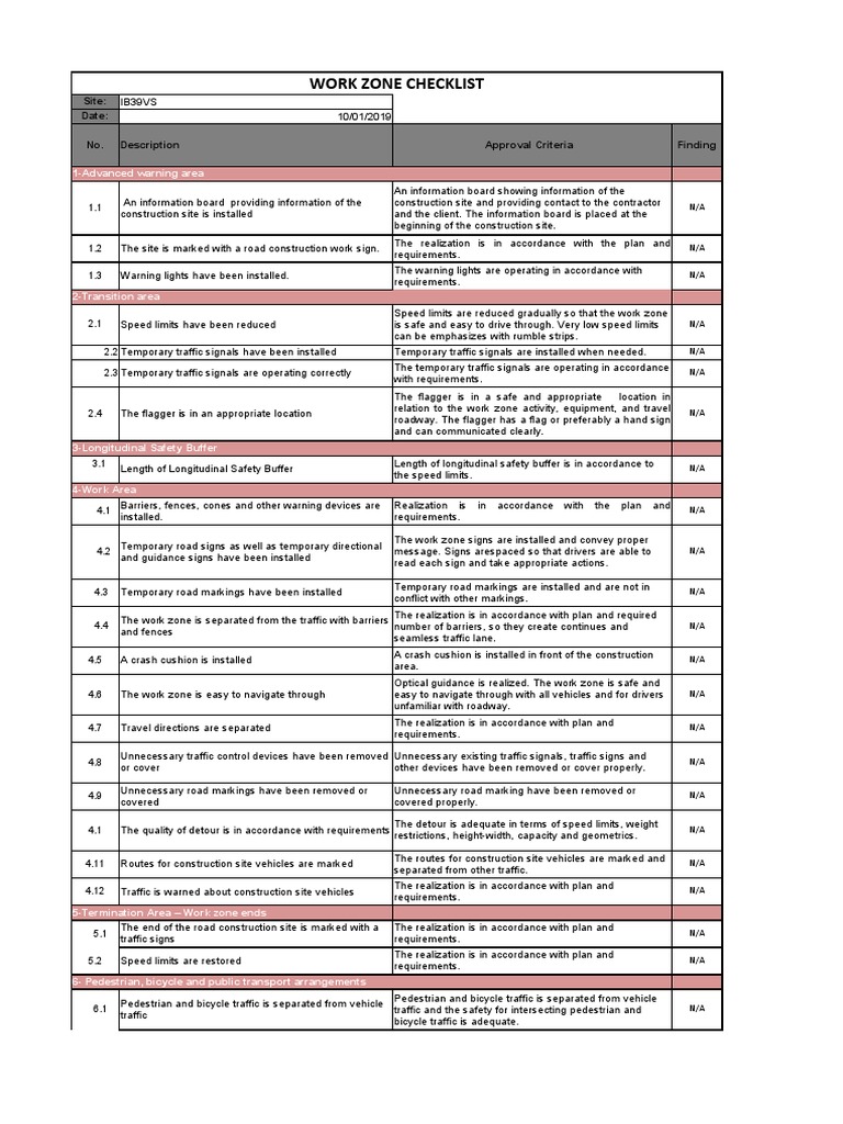 Work Zone Checklist: 1-Advanced Warning Area | PDF | Traffic | Road