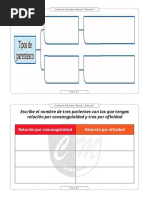 La Familia Sindiasmica Es | PDF | Familia | Matrimonio
