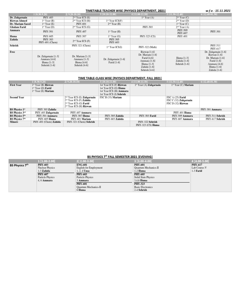 Timetable-Teacher Wise (Physics Department, 2021) | PDF | Physics ...