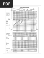 Regional Obstetric Early Warning Score Chart | PDF | Nausea | Midwife