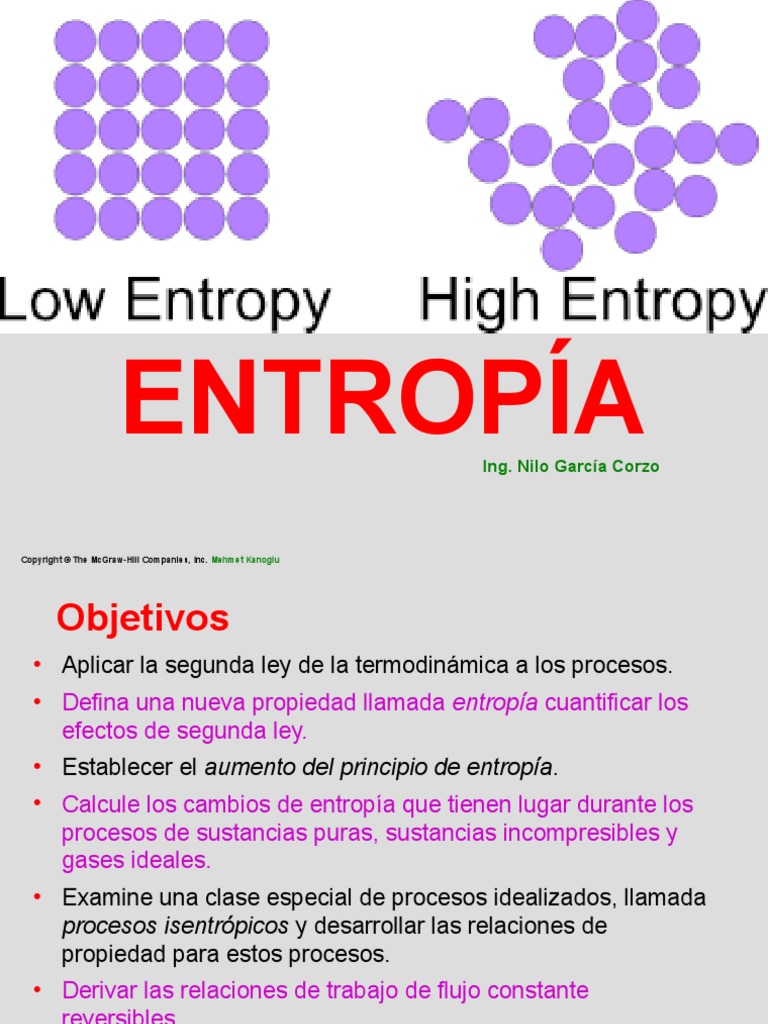 ENTROPIA | PDF | Entropía | Calor