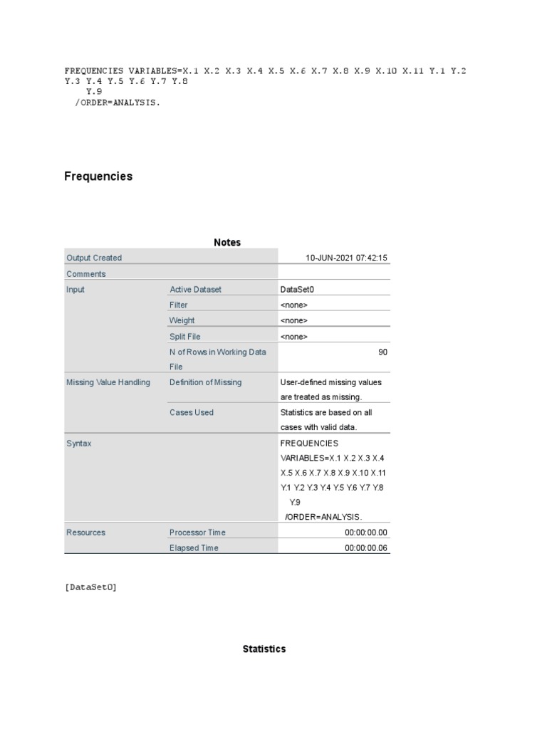 Hasil Tabulasi Spss Tiap Pertanyaan | Download Free PDF | Spss | Computer Science