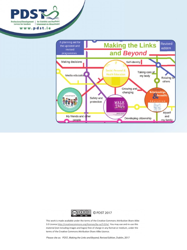 SPHE Curriculum Planning Guide | PDF | Teachers | Curriculum