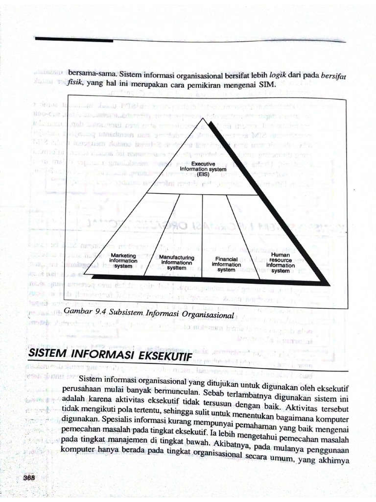 SIM E. S. Margianti | PDF