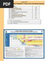 GDS, Ttgo, GD2PP & GDP | PDF
