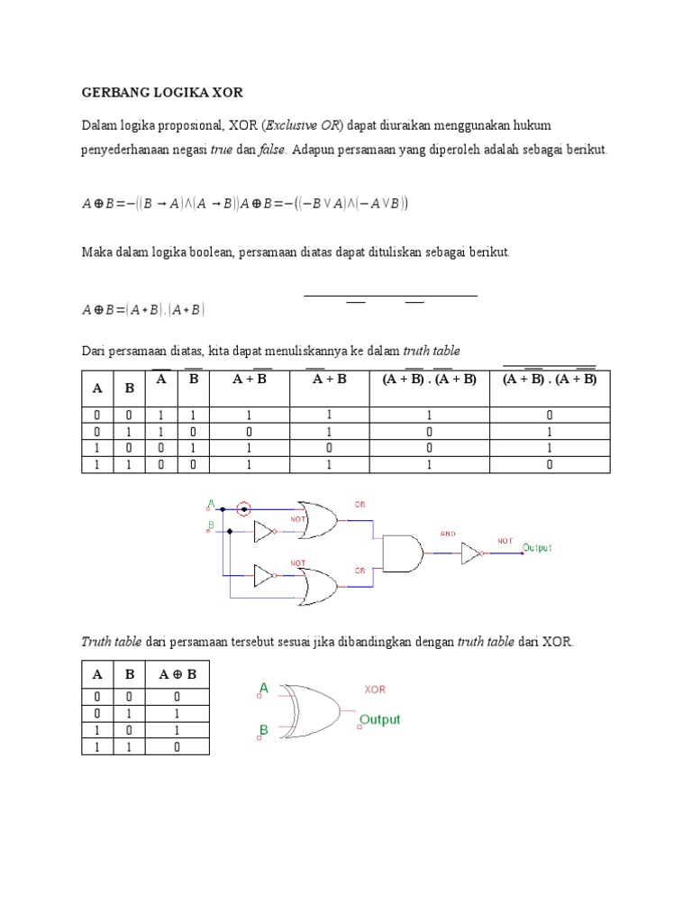 XOR dan XNOR: Logika dan Simulasi | PDF