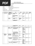 Contoh Rencana Aksi | PDF