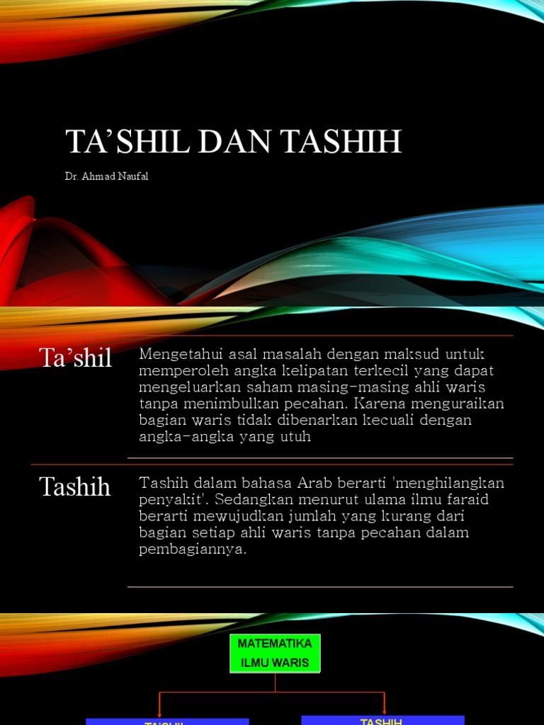 Tashih dan Ta'shil dalam Waris Faraid | PDF